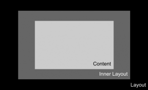 Nested Layouts With Phoenix « Plataformatec Blog