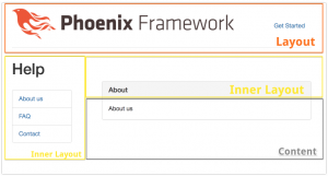 Nested Layouts With Phoenix « Plataformatec Blog
